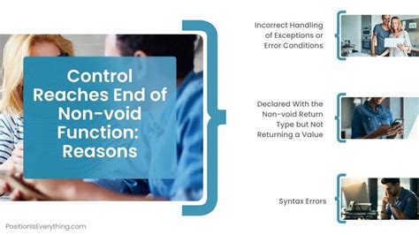 Control Reaches End Of Non Void Function A Detailed Guide Position