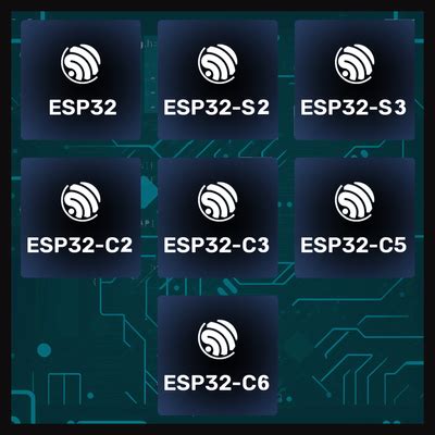 Exploring The Upgrade Path Of ESP Microcontrollers Series