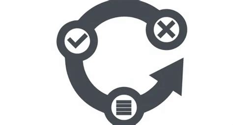 Behavior Driven Development Service In Vaishali Nagar Jaipur Intimetec Visionsoft Private