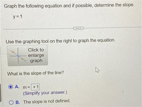 solved graph the following equation and if possible