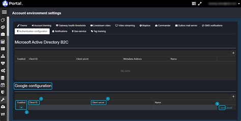 Google Cloud Account Identity Setup IoT Nxt Community