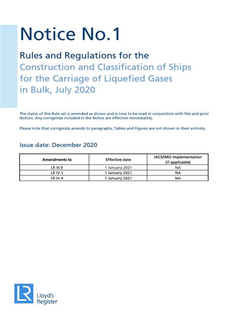 2022 Dnv Construction And Classification Of Ships For The Carriage Of