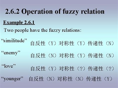 Chapter 2 Fuzzy Mathematics 2 5 Fuzzy Matrix