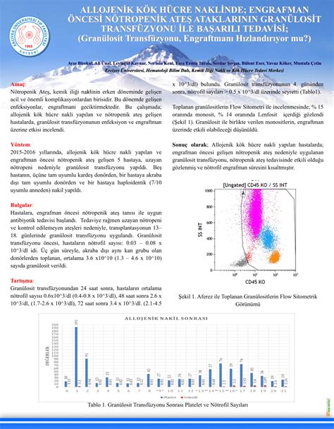 Pdf Successful Treatment With Granulocyte Transfusion And Early Neutrophil Engraftment In