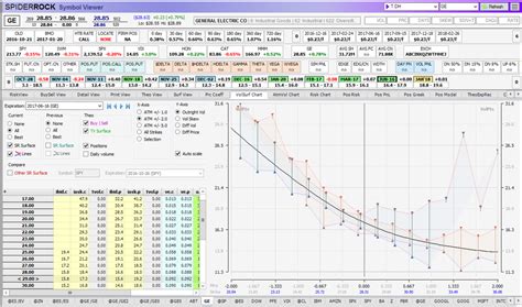 Option Pricing Spiderrock Documentation