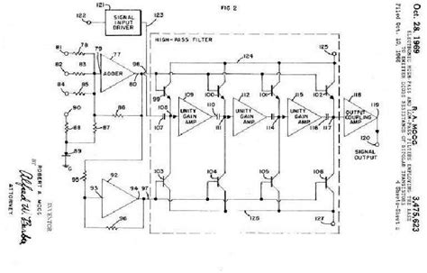 the fascinating science behind the moog ladder filter a closer look at