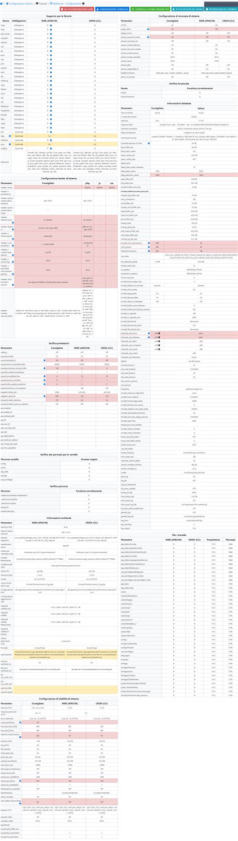 Bug Error Sqlstate 22001 String Data Right Truncated 1406 Ver 603 · Issue 16125