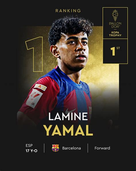 Balón De Oro 2024 Lamine Yamal Le Ganó A Garnacho El Trofeo Kopa 442