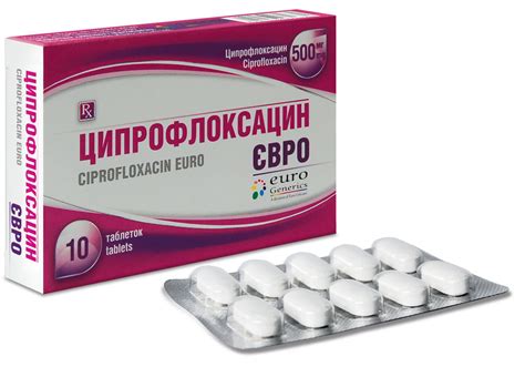 Как правильно принимать антибиотик Ципрофлоксацин