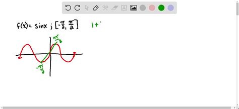 Solved Mean Value Theorem Consider The Following Functions On The