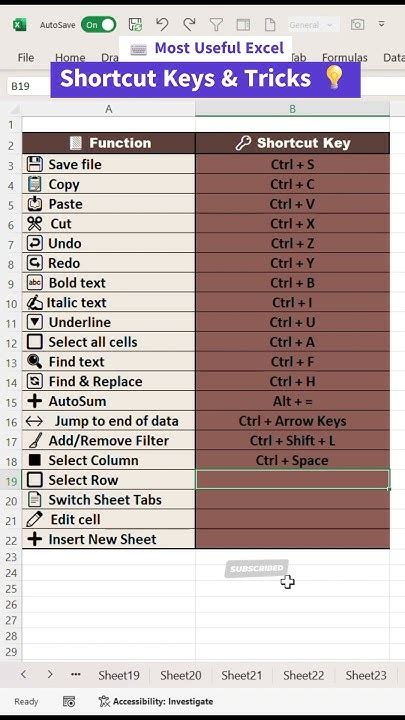 ⌨️ Most Useful Excel Shortcut Keys And Tricks Excelexceltutorialexceltips Exceltricks
