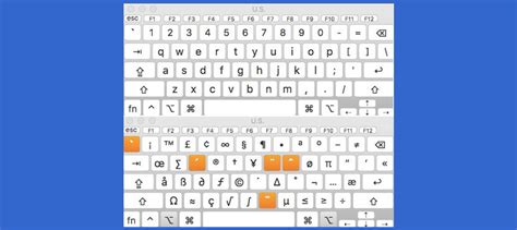 How To Type Hidden Mac Keyboard Symbols And Character Vrogue Co