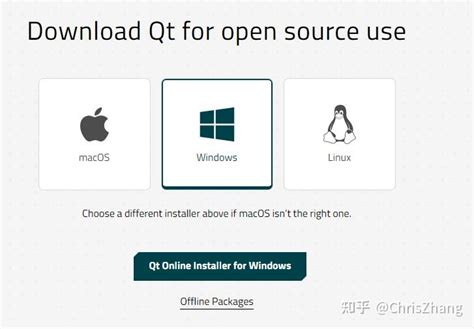Qt Opensource