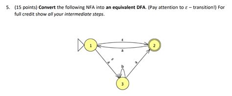 Solved Points Convert The Following NFA Into An Chegg