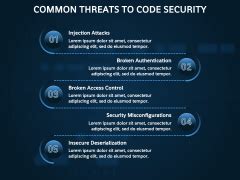 Code Security PowerPoint Template And Google Slides Theme PPT Slides