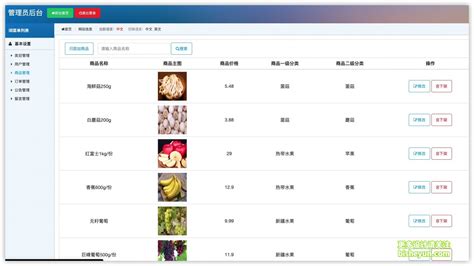 java毕业设计源码下载 基于java ssm 水果蔬菜商城系统 毕设网 计算机毕业设计源码 毕业设计成品 论文下载网