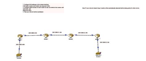 Solved Configure Ipv6 Address On The Routers Interface Set Static
