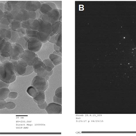 A Hrtem Image Of Zno Nps B Saed Pattern Of Zno Nps Download Scientific Diagram