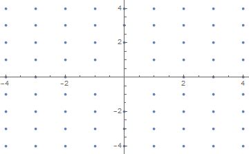 Interpolation Order Reduced To Due To Unstructured Grid Error Yet Proper Syntax