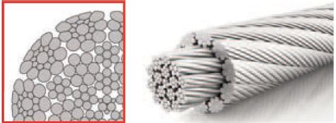Wire Rope Selection Python Wire Rope Wire Rope Selection Python Wire Rope