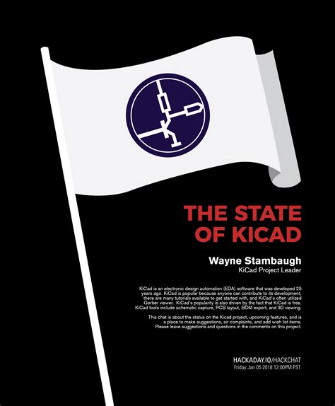 Friday Hack Chat The State Of KiCad Hackaday