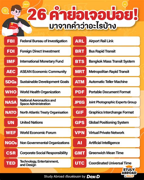 🚩 เจอบ่อยมาก รวม 26 Dek D Com เด็กดีดอทคอม