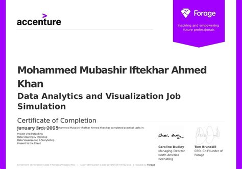 Dataanalytics Datavisualization Accenture Forage Careerdevelopment