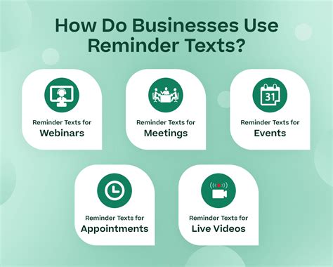 How To Send A Reminder Text In 3 Easy Steps Examples [2024] Mobile