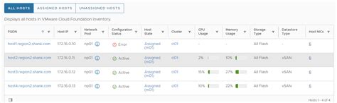 VMware Cloud Foundation Domain Failed State LAB PROD