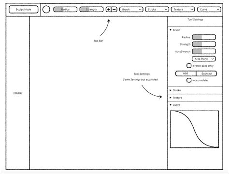 Blender Development Thread Page Blender Development Discussion Blender Artists