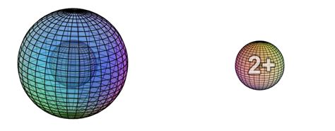 4 Beryllium The Quantum Bicycle Society