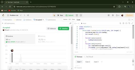 Dhvanil Prajapati On Linkedin Leetcode Codingjourney Problemsolving