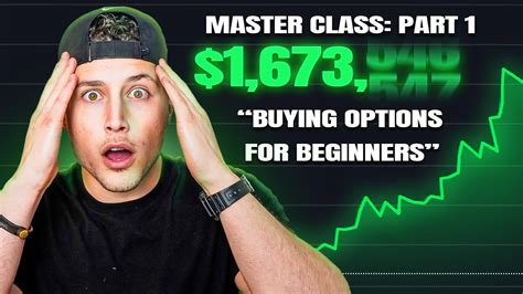 Options Master Class Part 1 Buying Options For Beginners Youtube