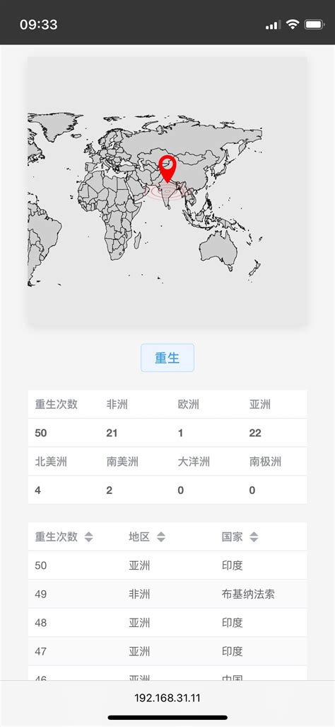 GitHub Uahh Reborn 投胎模拟器