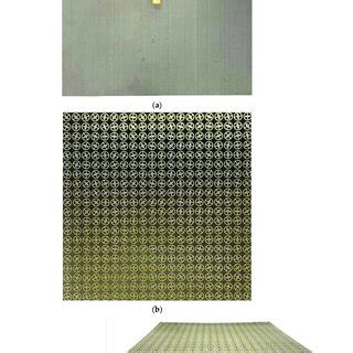 Photographs Of Fabricated Transmitarray Antenna A Source Antenna B Download Scientific