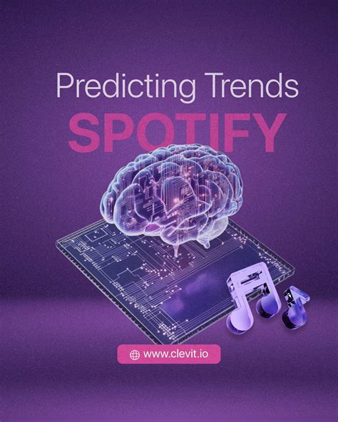 Machinelearning Spotify Datadriven Clevit Clevit