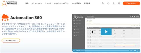 Rpa種類別おすすめツール12選！サーバ型・クラウド型・デスクトップ型の違いと選び方 面倒な単純作業を自動化し、 繰り返しから解放するrpaツール「bizrobo」