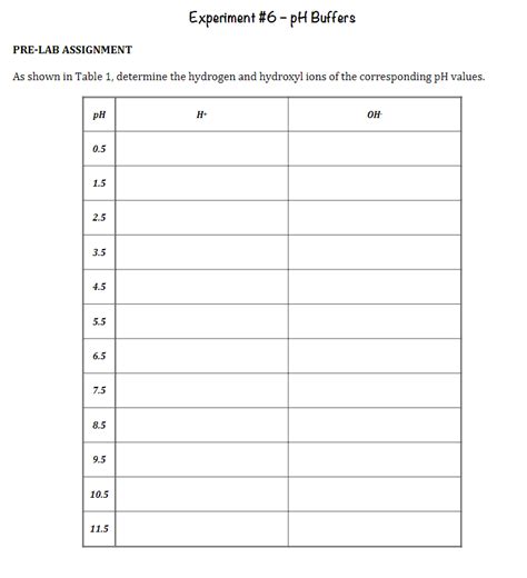 Solved Experiment Pt Buffers PRE LAB ASSIGNMENT As Shown In Table Course Hero