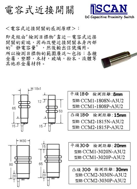 Capacitive Proximity SW