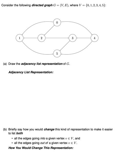Solved Consider The Following Directed Graph G V E Where Chegg Com