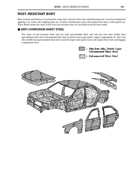 Ucf 20 Celsior Ls400 Corrosio Pdf