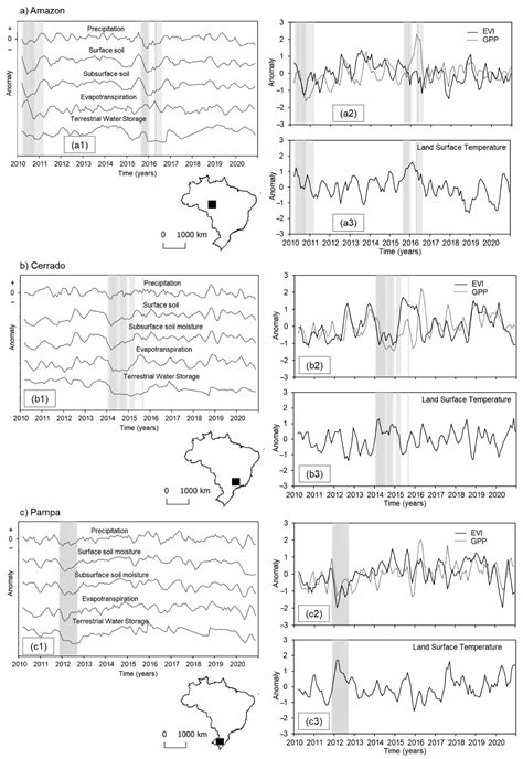 Remote Sensing Free Full Text Drought Propagation In Brazilian