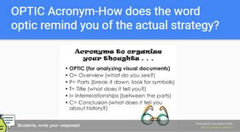 OPTIC Strategy For Analyzing Images By Teach By JD TpT