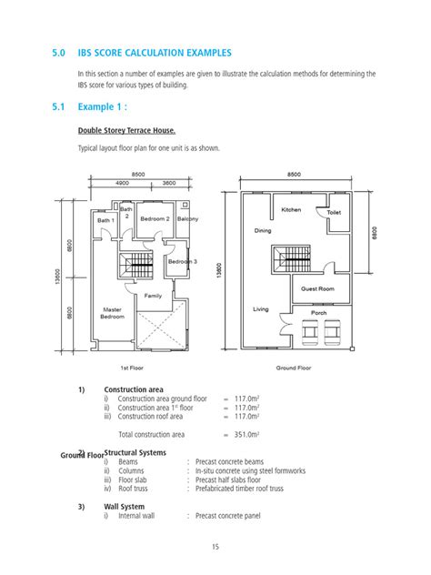 Ibs Score Sample Calculation Pdf Precast Concrete Buildings And