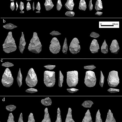 Location Map And Chronology Of Selected Early Acheulian Sites In Europe Download Scientific