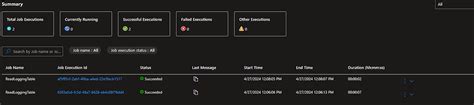 azure elastic jobs the nonplastic elastic fantasic