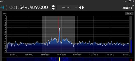 Rtl Sdr For Leo L Band Doppler Shift Telecommunications Navigation And Electronics