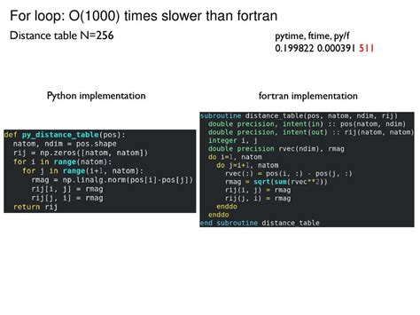 Animation And Advanced Python Features Ppt Download
