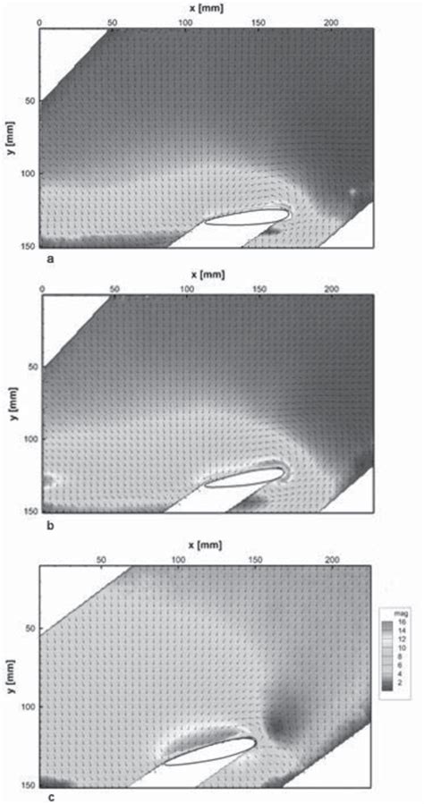 figure 1 from boundary layer transition detection on a rotor blade