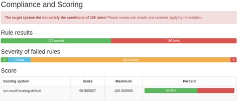 Smls Running Openscap Compliance Scans For Suse Multi Linux Support 8